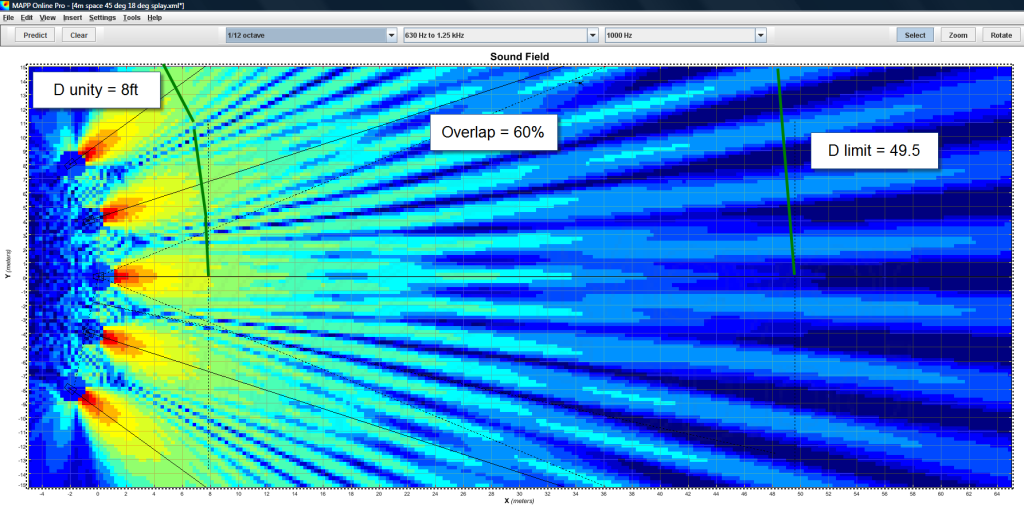 Uncoupled Array Design: Beginnings and Endings (Updated) — Bob McCarthy