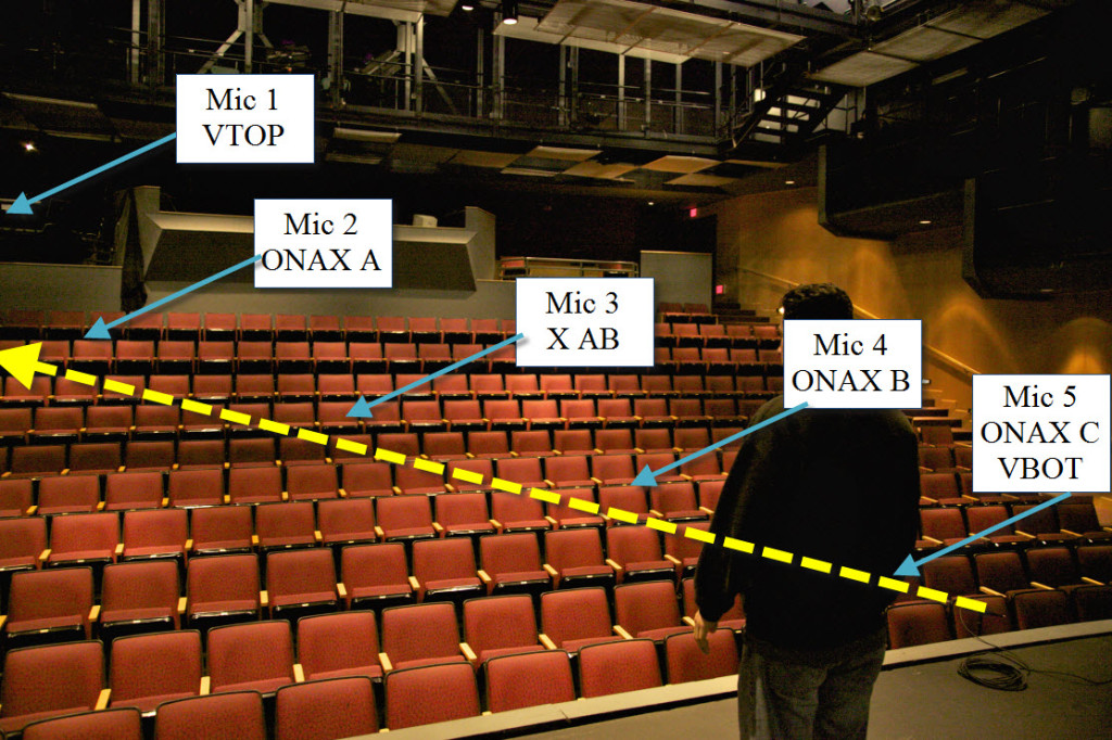 UC Irvine -Theater view – mic placement — Bob McCarthy